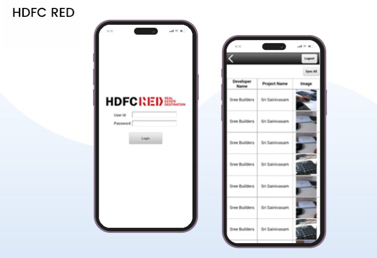 Our Portfolio - Drish Infotech Limited, India