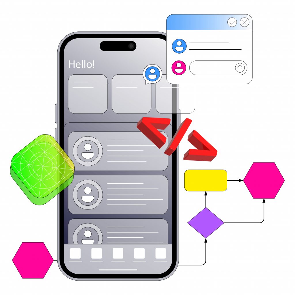 Java Full Stack Developer | Roadmap, Skills & Salary Guide